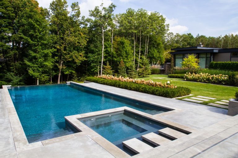 Negative Edge Pools - Todd Pools